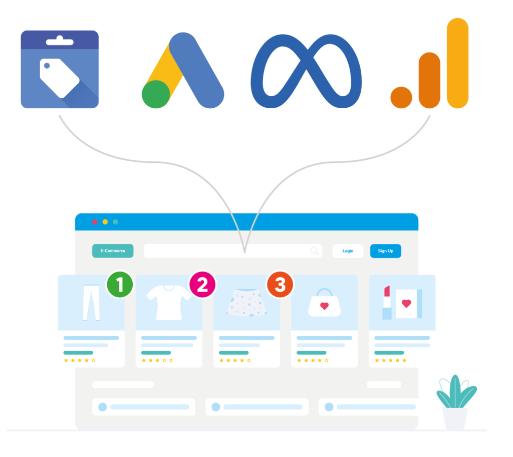 Dynamic Product Sorting - Koolmetrix